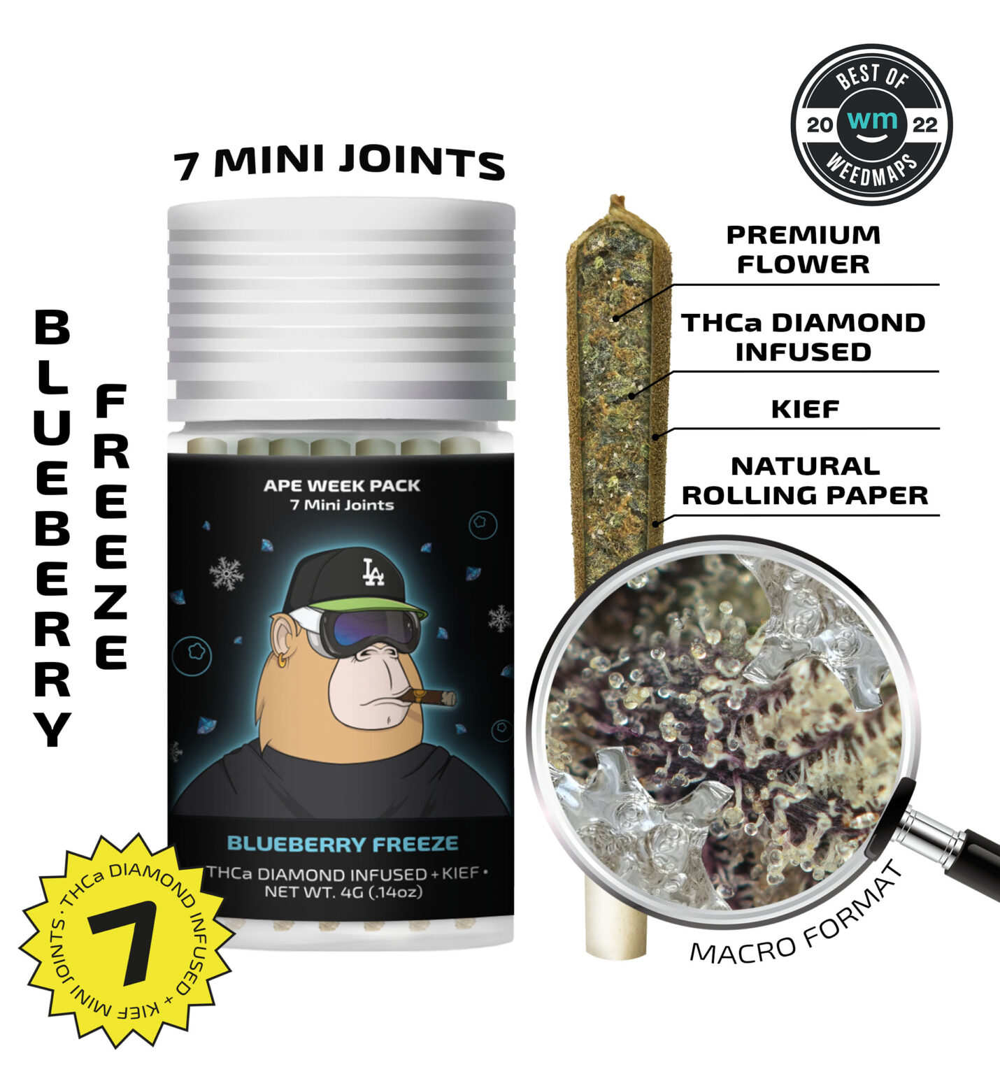 5 Best Jamaican Cannabis Strains to Try | APE Premium Cannabis